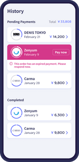 Pay Later payment solution Smartpay | The digital future you want